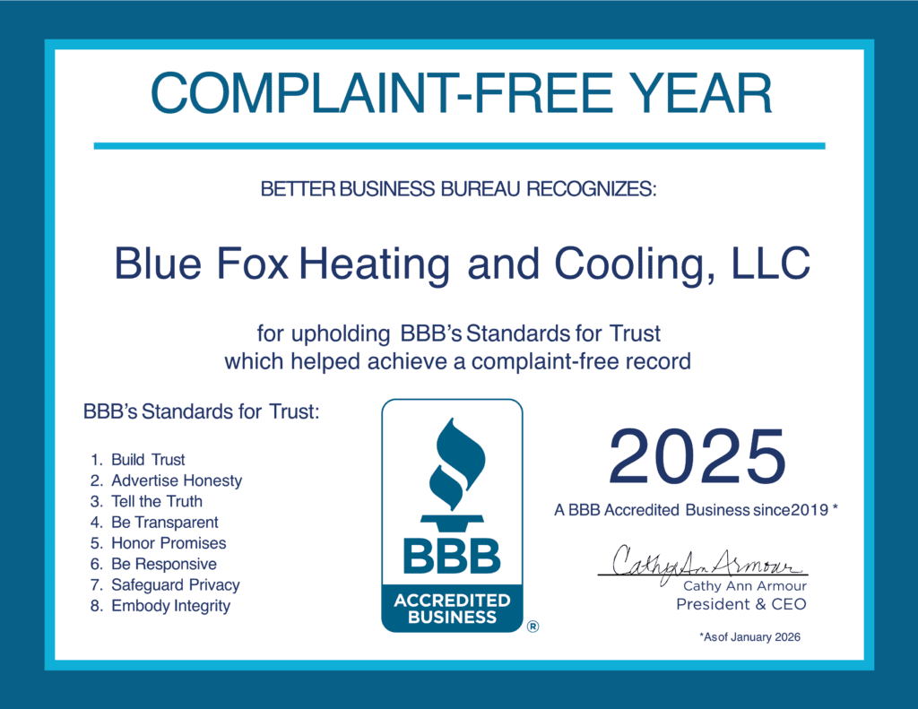 Central Indiana HVAC & Plumbing Service Provider | Blue Fox